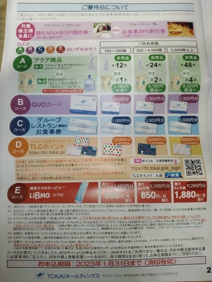 TOKAIホールディングス (3167)【株主優待】2022年9月権利の優待カタログが到着！水、 | くきの楽しい株主優待生活