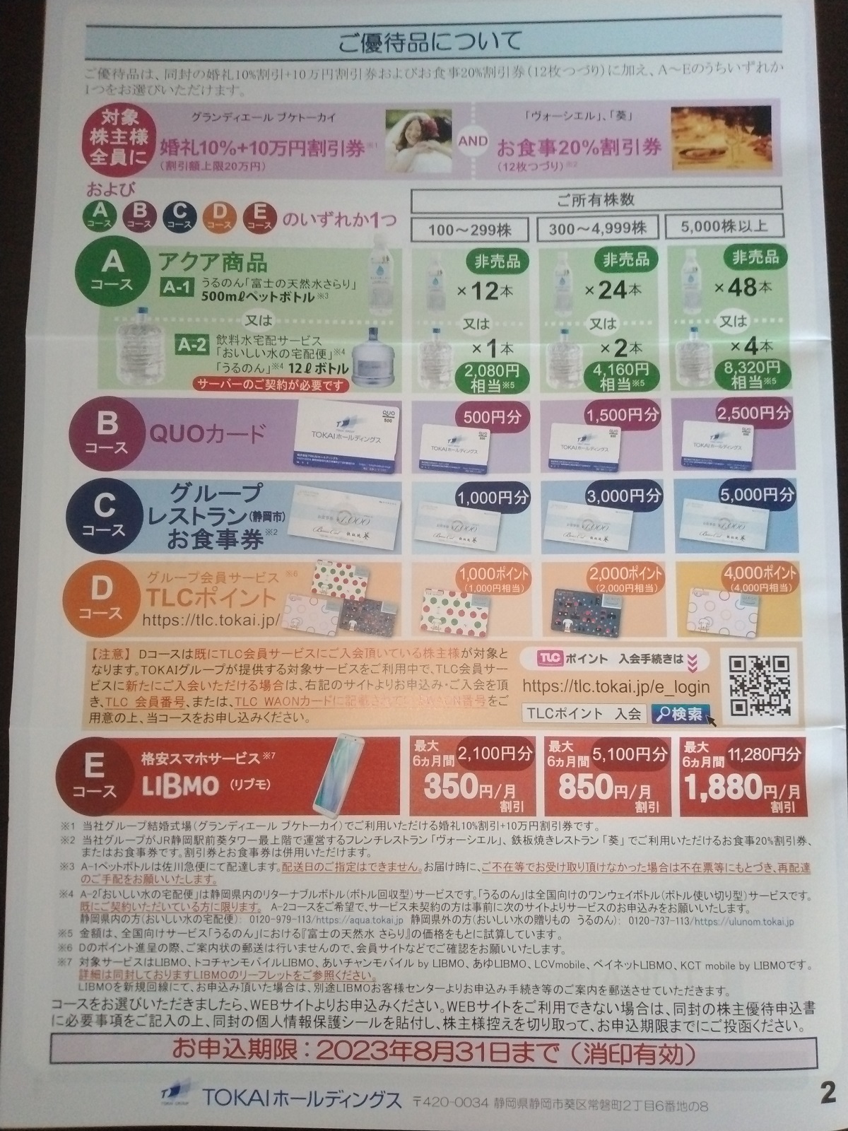 TOKAIホールディングス (3167)【株主優待】2023年3月権利の優待案内が到着！水、クオカード、お食事券、TLCポイント、スマホ代割引が選べます！｜くきの楽しい投資生活