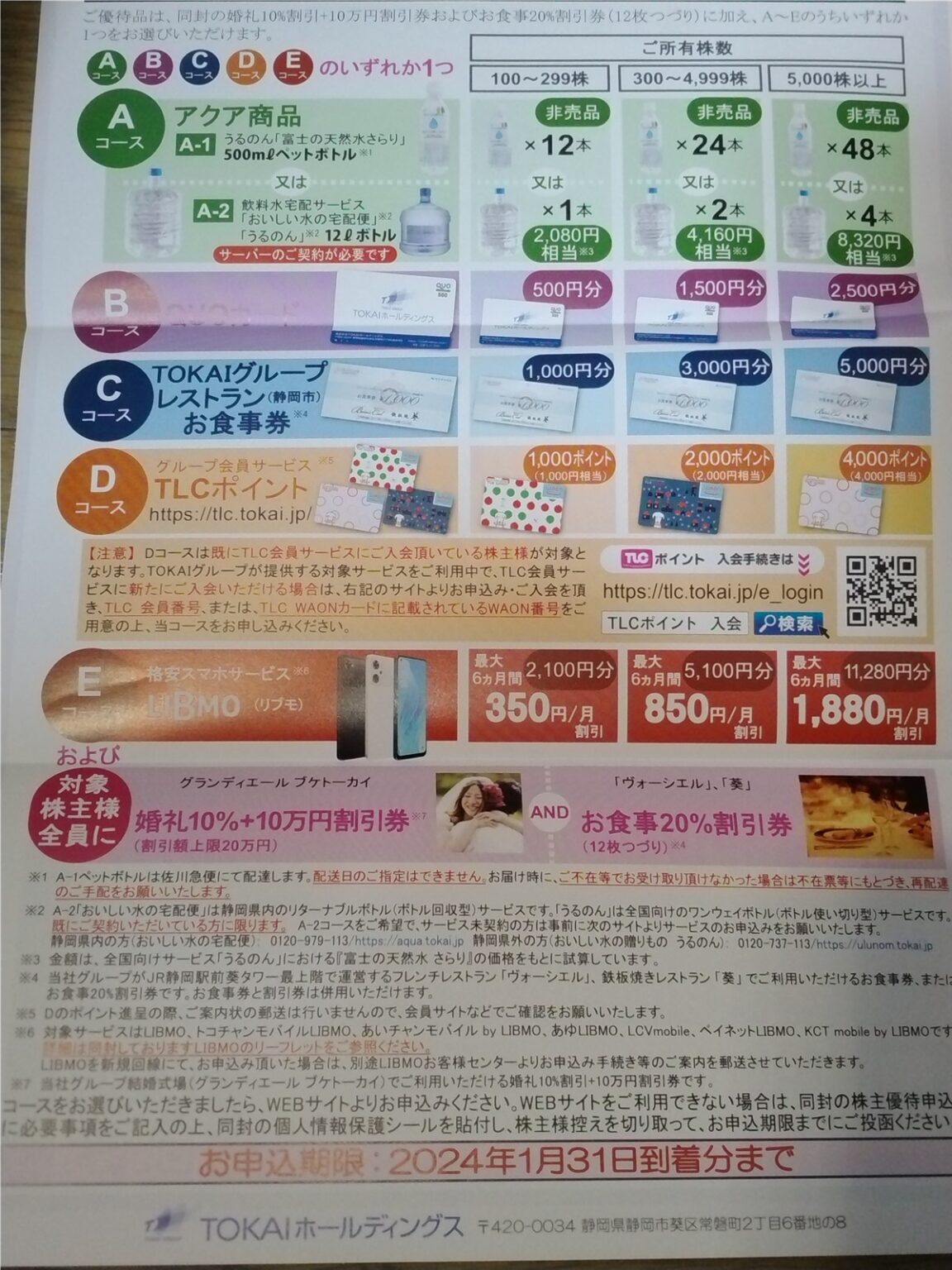 TOKAIホールディングス (3167)【株主優待】2023年9月権利の優待案内が到着！水、クオカード、お食事券、TLCポイント、スマホ代割引が選べます！｜くきの楽しい投資生活